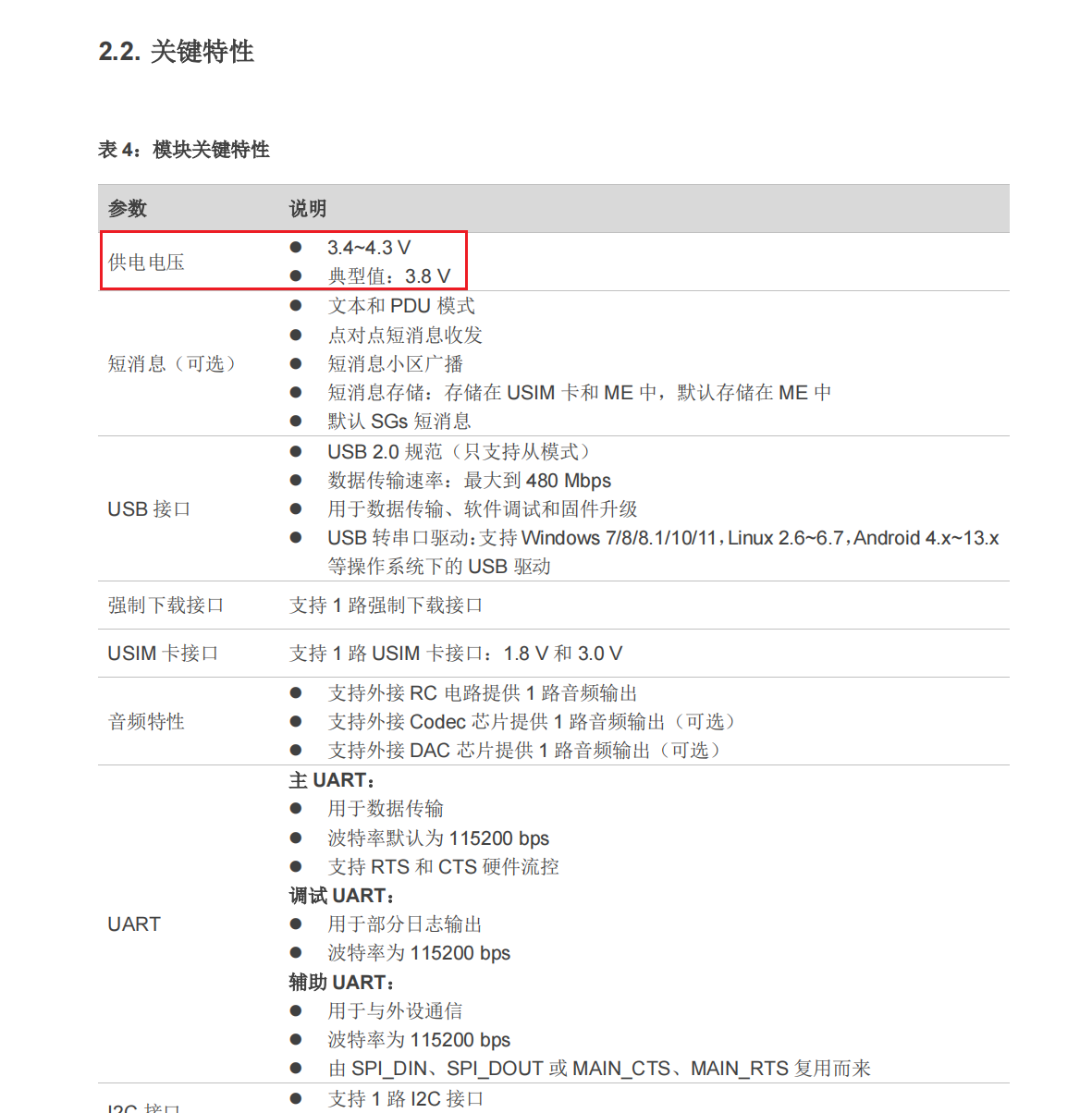 设备接入移远EC600K接入机智云方案及问题排查指引 - Gizwits