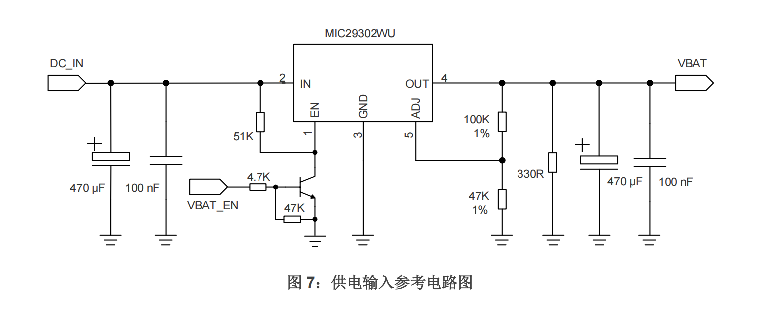 设备接入移远EC600M接入机智云方案及问题排查指引 - Gizwits