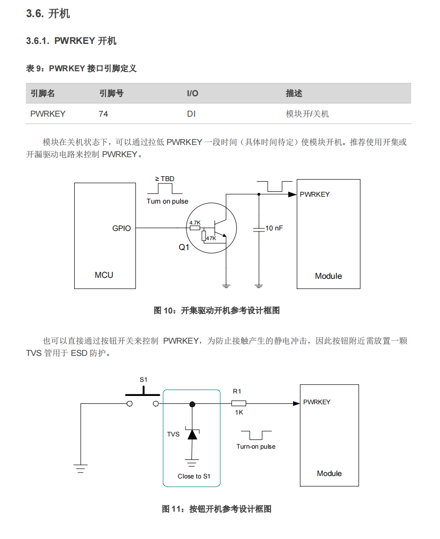 设备接入移远EC600M接入机智云方案及问题排查指引 - Gizwits