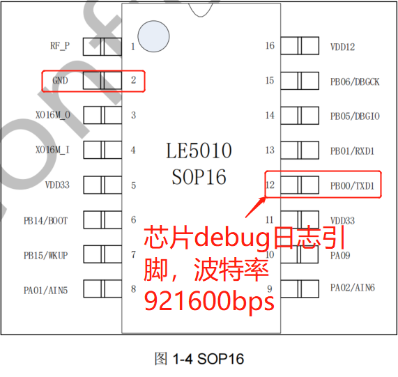 凌思微LE5010接入机智云方案及问题排查指引 - Gizwits